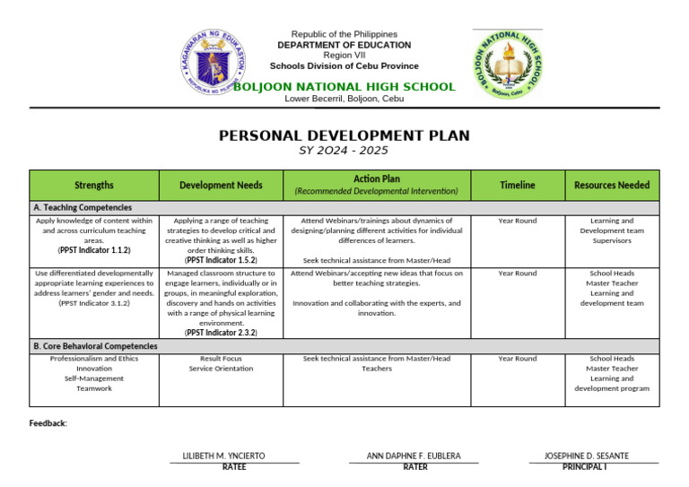 Individual Development Plan 2024-2025 | PDF | Learning | Teachers