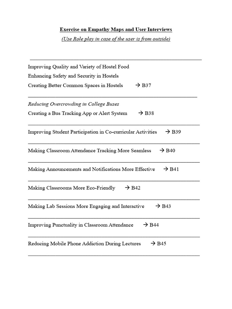 Empathy Maps for Student Needs | PDF