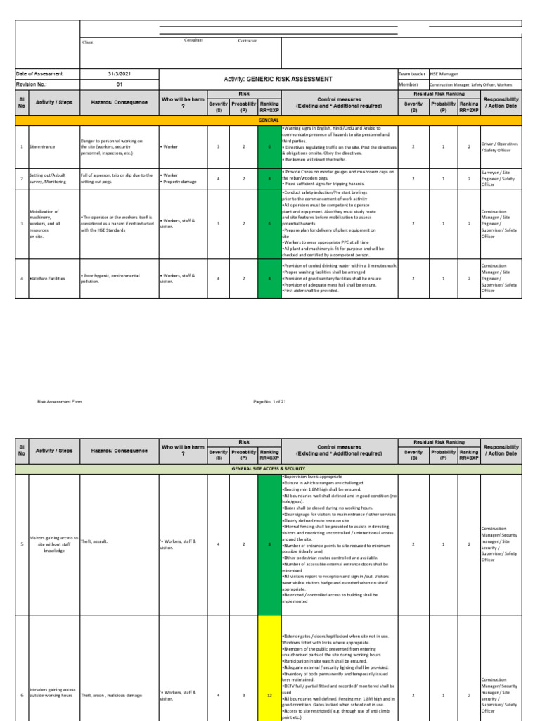 4.Str XXX RSK Con b04 XXX 009 Rev. 00 Generic Risk Assessment | PDF | Personal Protective ...