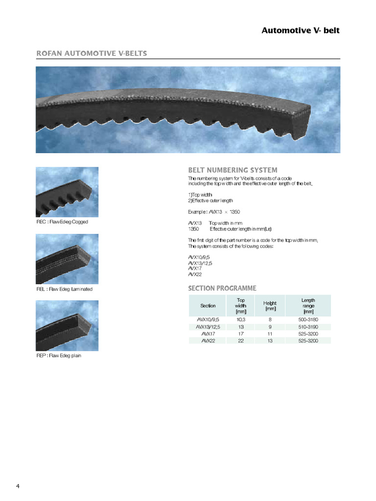 Roulunds Korea Automotive V-Belts Guide | PDF