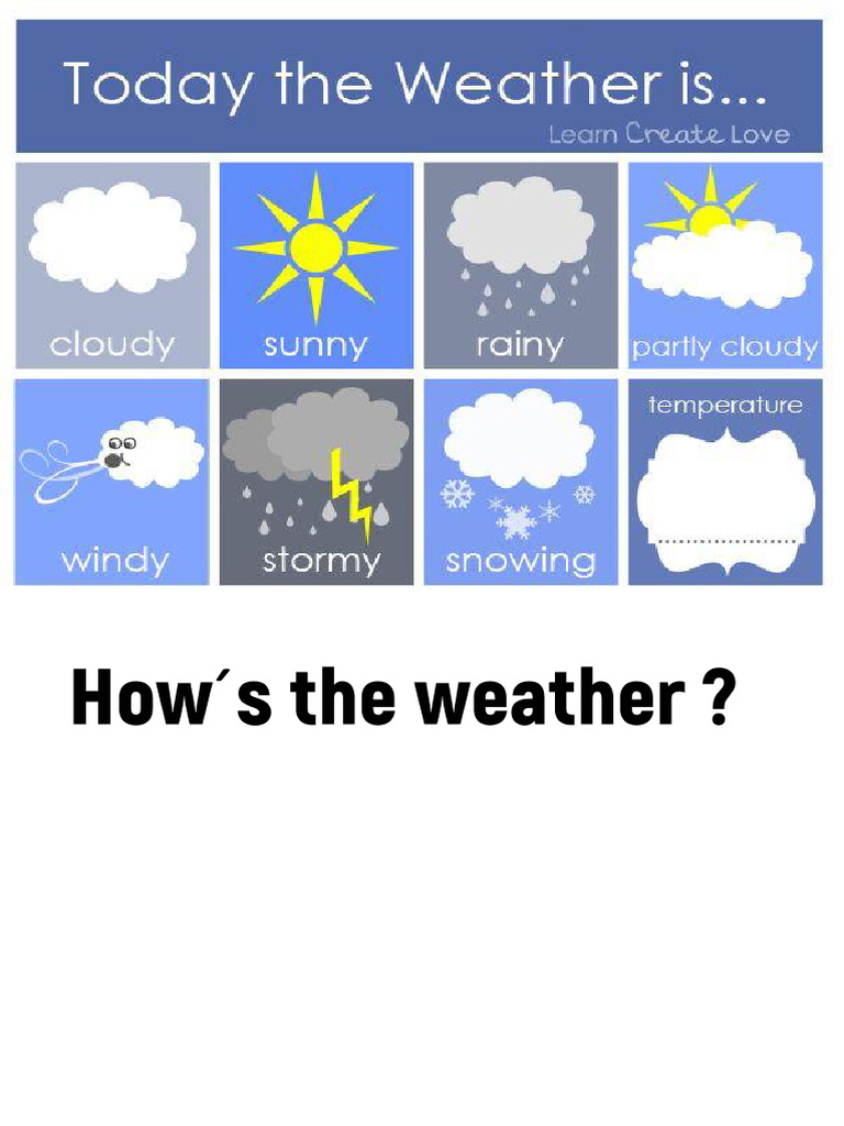 Hows The Weather Cards | PDF