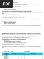 PDP Blank Template FINAL | PDF | Professional Development | Dentistry