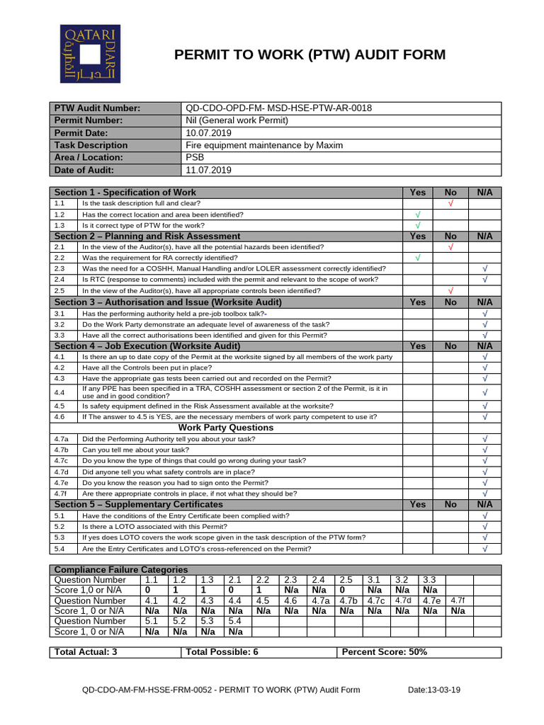 QD Cdo Opd FM MSD Hse PTW Ar 0018 Permit To Work (PTW) Close Audit Report Metito | PDF | Safety ...