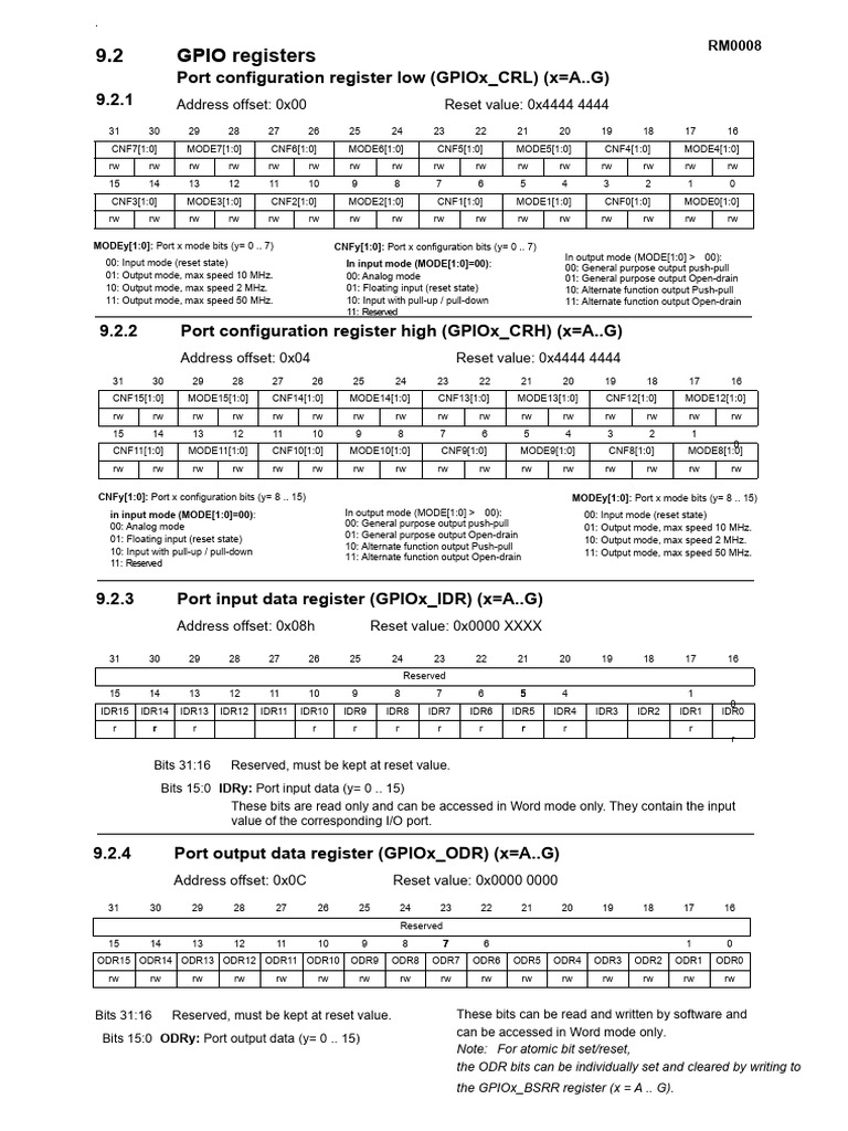 Register Map Stm32 | PDF | Computer Engineering | Computing