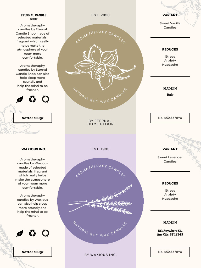 Floral Aromatherapy Candles Product Label PDF | PDF | Aromatherapy ...