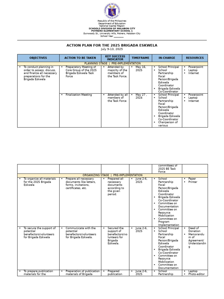 Action Plan For The 2025 Brigada Eskwela | PDF