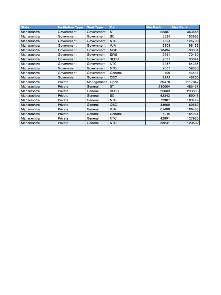24 UG MH Data Sheet | PDF