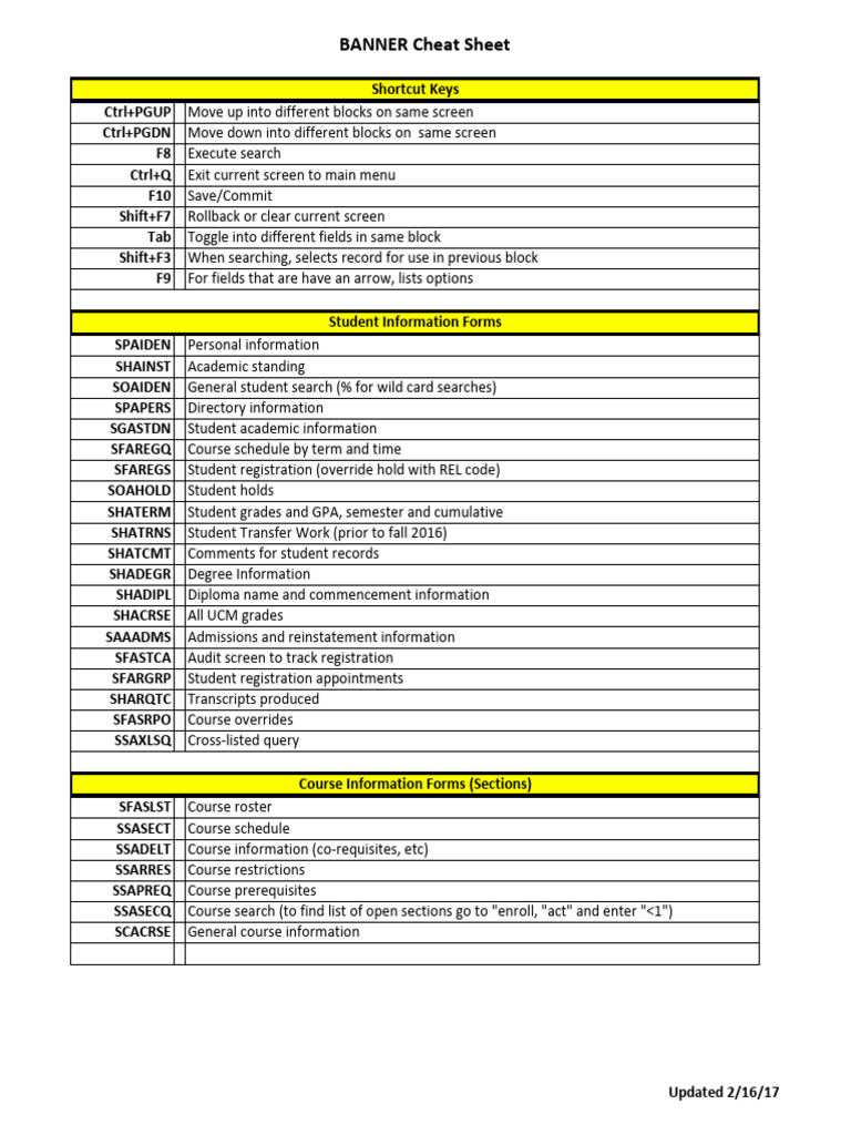 BANNER Cheat Sheet Overview | PDF