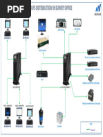 NaviScan Configuration | PDF | Computer File | String (Computer Science)