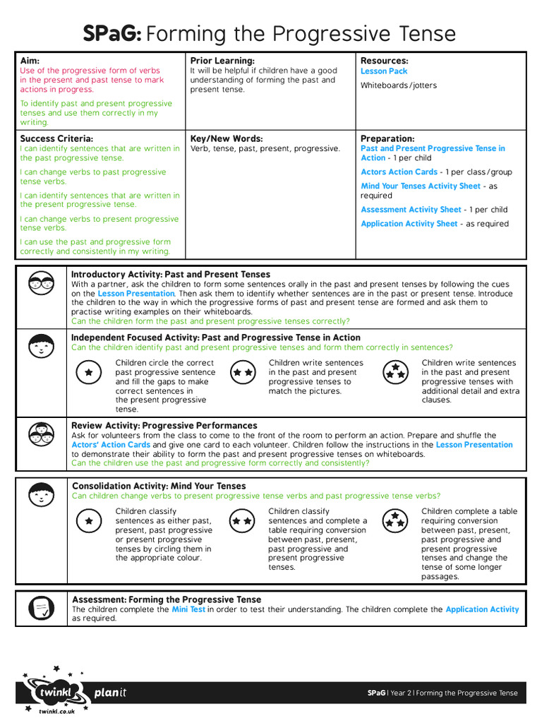 Mastering Past and Present Progressive Tenses | PDF | Grammatical Tense ...