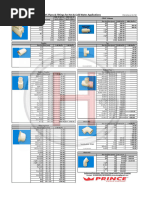 Pidilite Catalogue | PDF