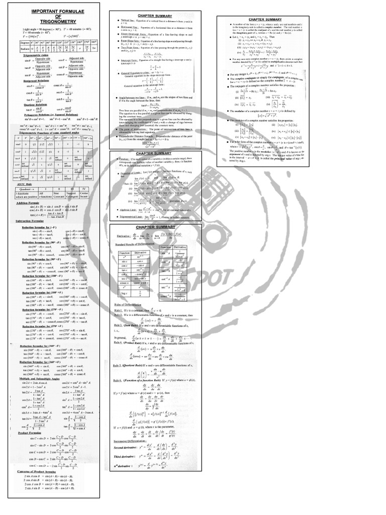 Maths Important Points | PDF