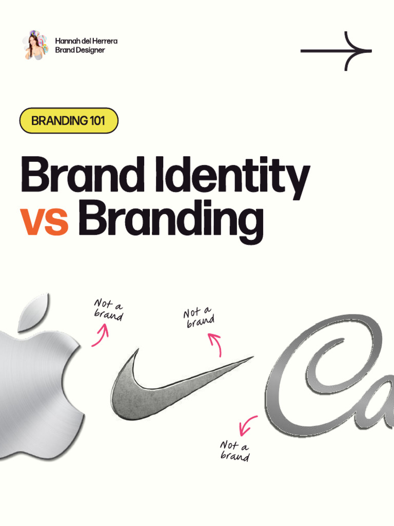 Understanding Brand Identity vs Branding | PDF | Brand | Logos