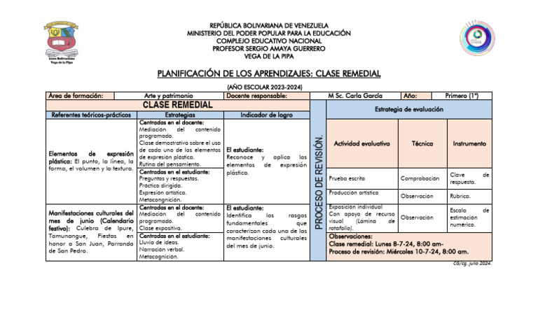 CLASE REMEDIAL-Planificación | PDF | Maestros | Modificación de comportamiento