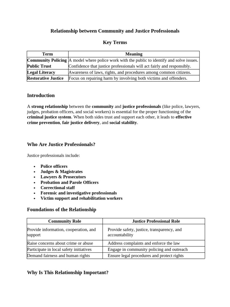 Community and Justice Professionals' Dynamics | PDF | Restorative ...