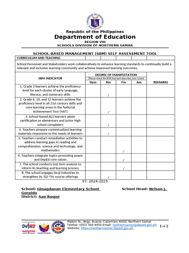 SBM Self-assessment Checklist | PDF | Teachers | Learning