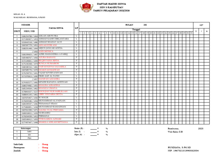 Contoh Format Absen Siswa Kelas II | PDF