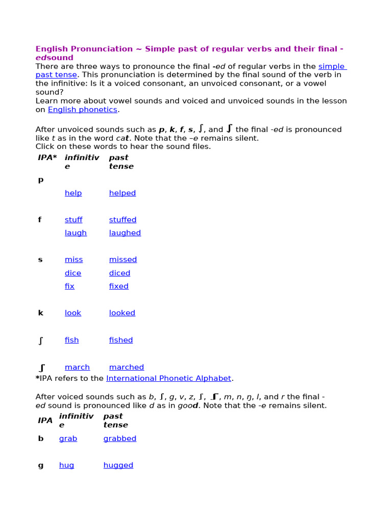 Pronunciation of Final Ed Sounds in Regular Verbs | PDF