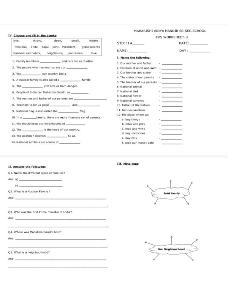 Evs W.S 3 | PDF