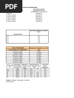 Tabla Equivalencia Hormigón | PDF