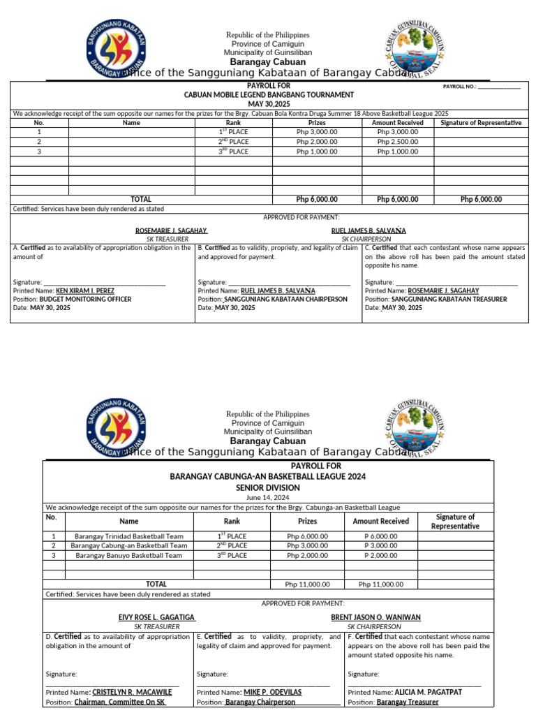 Payroll For Basketball Prizes | PDF