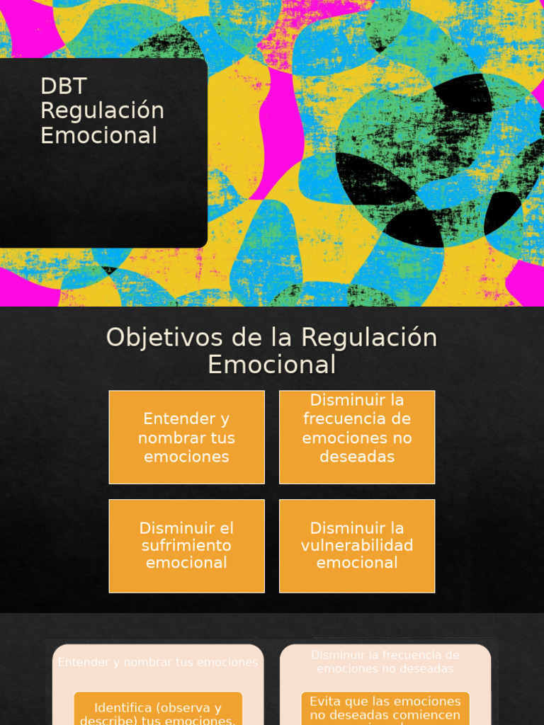 Regulación Emocional | PDF | Las emociones | Ira