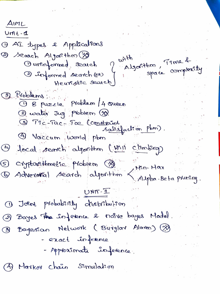 AIML Important Questions | PDF