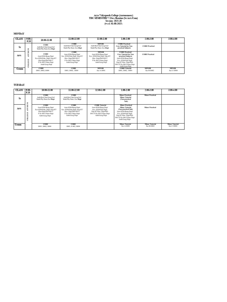 Fyugp V Sem Routine Editpdf 250731 200256 | PDF