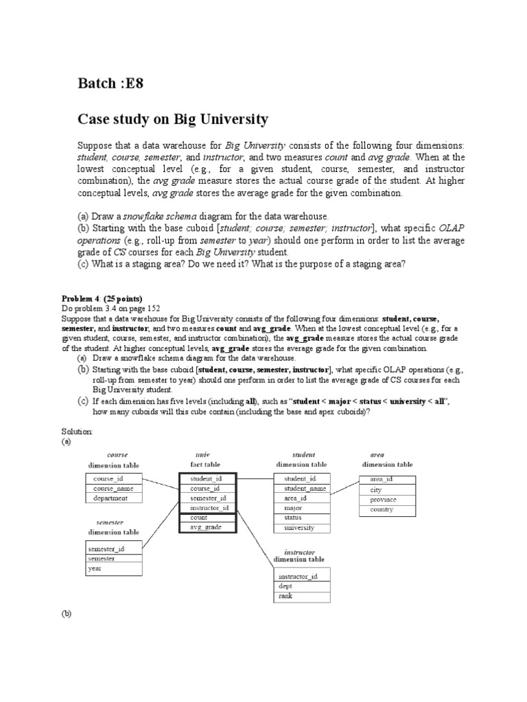 Data Warehouse Design for Big University | PDF | Data Warehouse ...