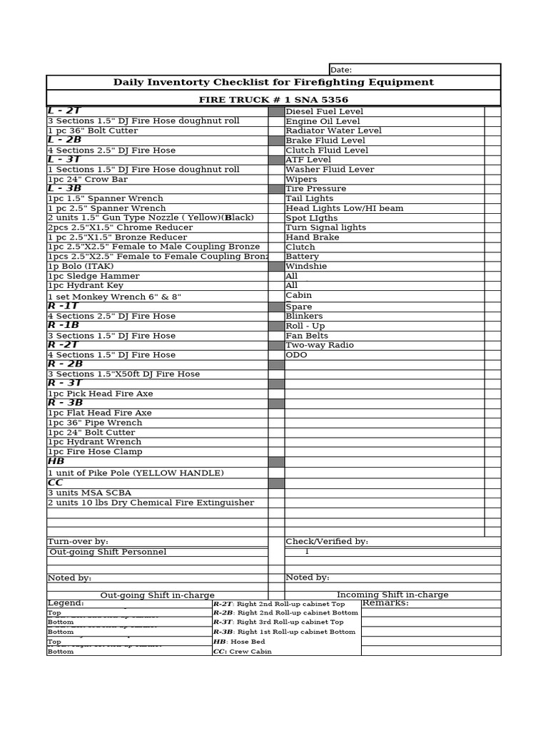Fire Truck Inventory Checklist Template | PDF | Truck | Fire Engine