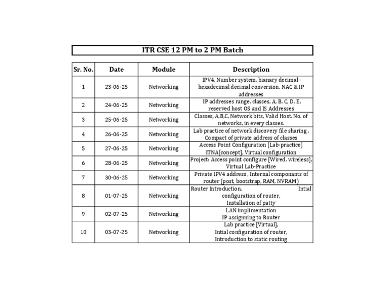 CSE 12 To 2 Module - Networking | PDF