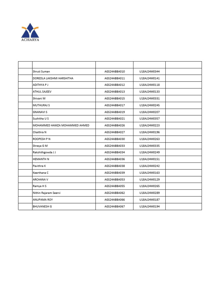 First Internals Seat Matrix 2023 | PDF