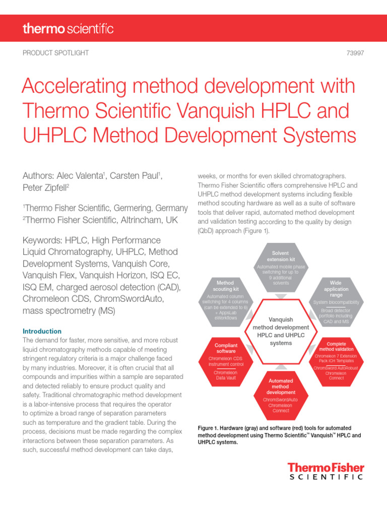 Accelerating method development with Thermo Scientific Vanquish HPLC and UHPLC Method ...