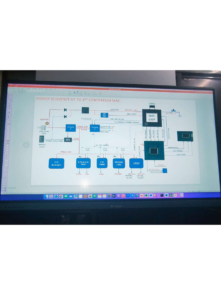 Laptop Power Sequence | PDF