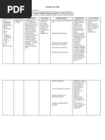 NCP For Cough | PDF | Breathing | Respiratory Tract