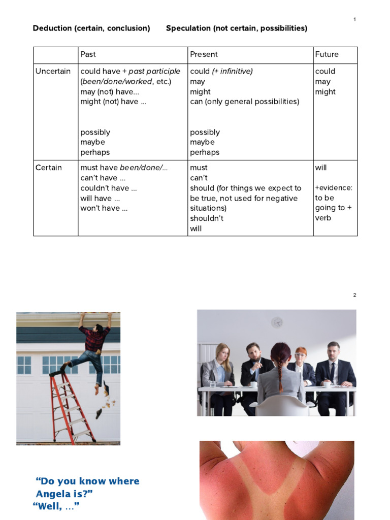 Pictures future, deduction and speculation | PDF