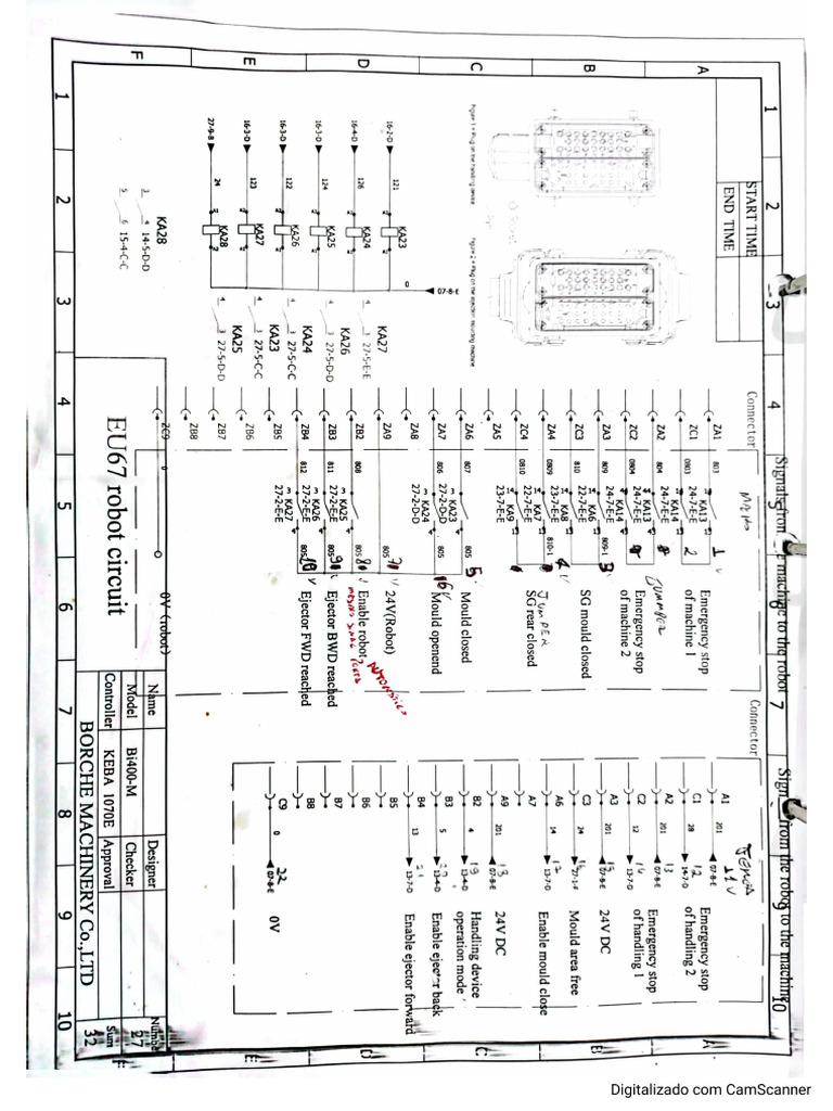 Robô Euromap 67 | PDF