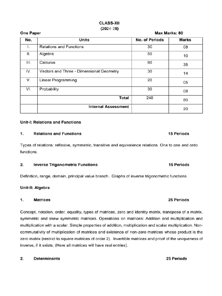 Maths Detailed Syllabus | PDF