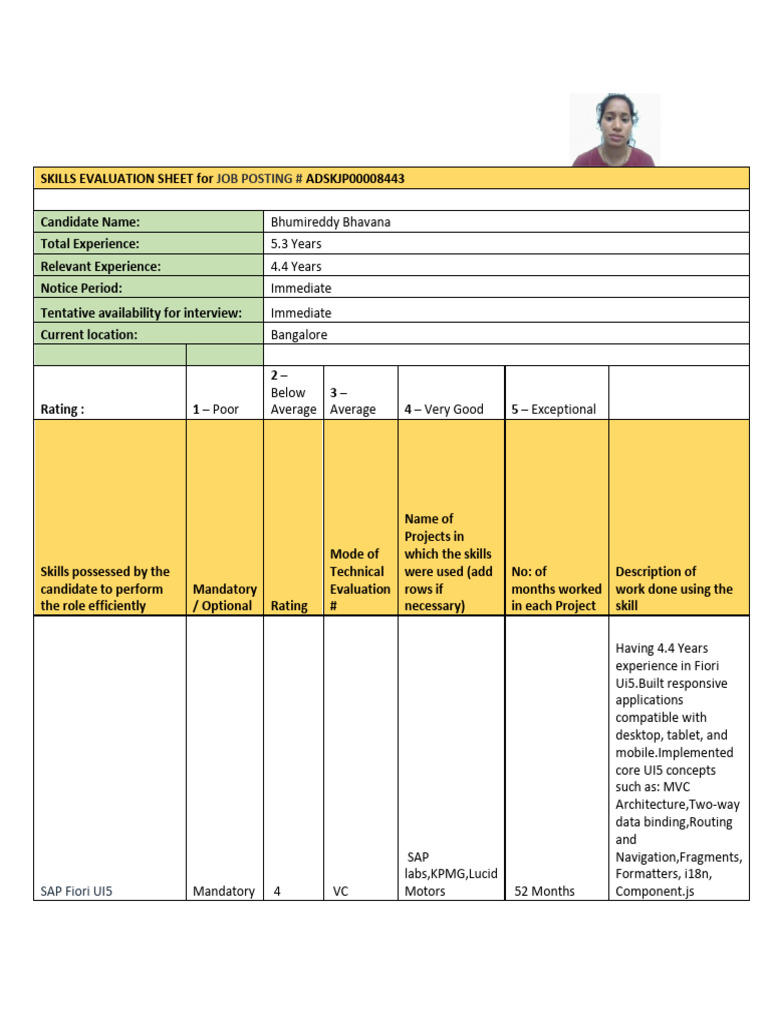 Bhumireddy Bhavana_SAP HANA Developer | PDF | Eclipse (Software) | Computing