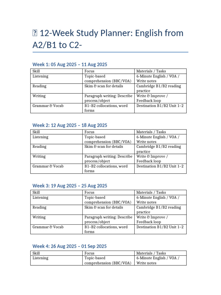 Planner 12 Weeks A2-B1 To C2 | PDF