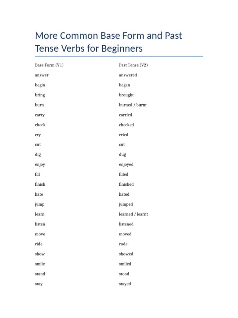 Common Verbs for Beginners | PDF