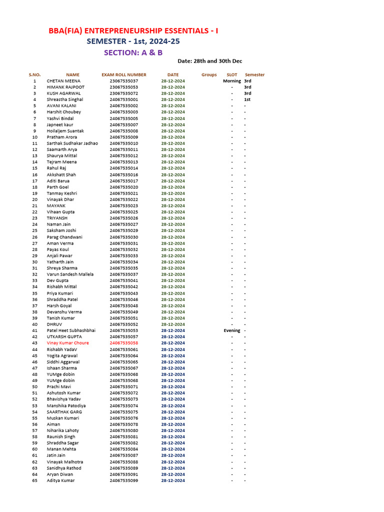 Final Exam Roll No. EE-1 Externals | PDF