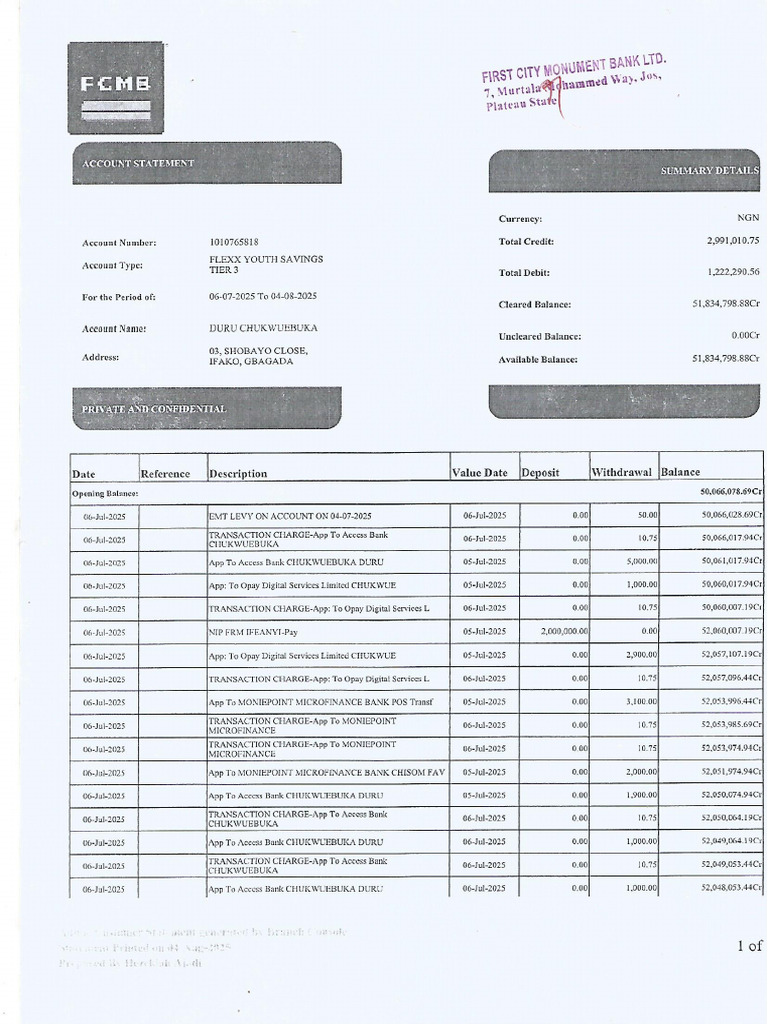 Bank Scanned Documents | PDF