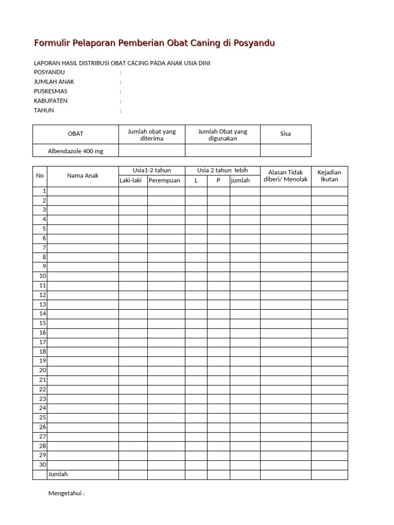 Form Cacing 2025 by Name 100% - Agustus, September 2025 POSYANDU ...