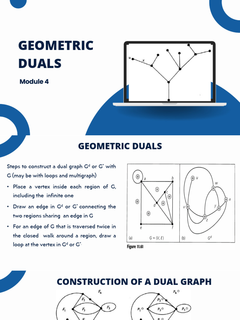 Module 4 - Geometric Duals | PDF | Mathematical Concepts | Theoretical ...