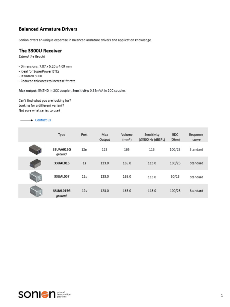 3300U Receivers | PDF