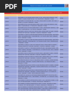 PCworth Product Pricelist | PDF | Computer Architecture | Computer Hardware