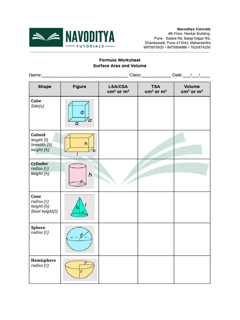 Formula WkSh Surface Area Volume | PDF