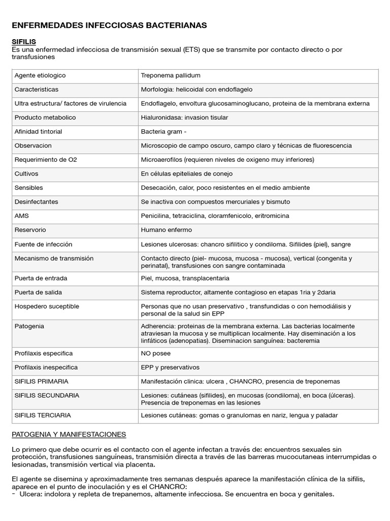 Micro Resumen | PDF | Estreptococo | Tuberculosis