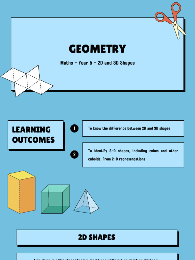2D and 3D Shapes Educational Presentation in A Blue Lined Style ...